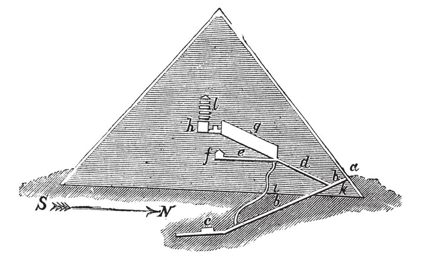 What You Need To Know About The Three Chambers Of The Great Pyramid ...