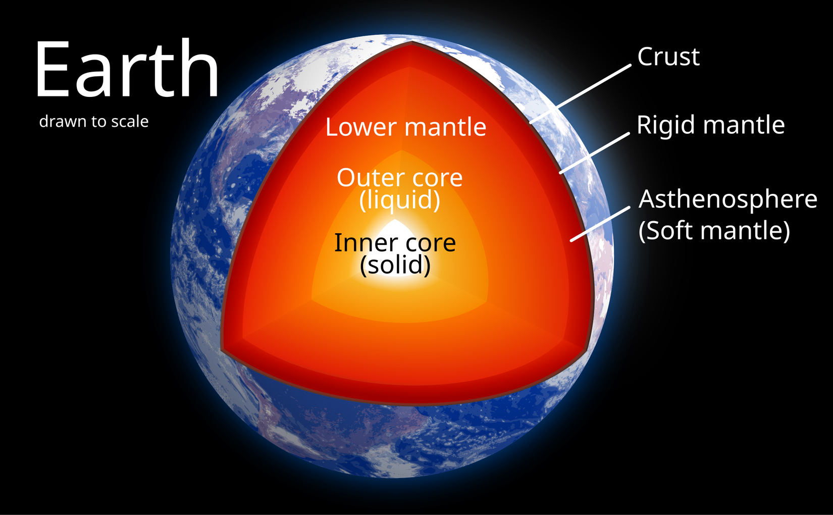 Mystery Of "Giant Blobs" Found Deep Inside Earth Might Be Solved