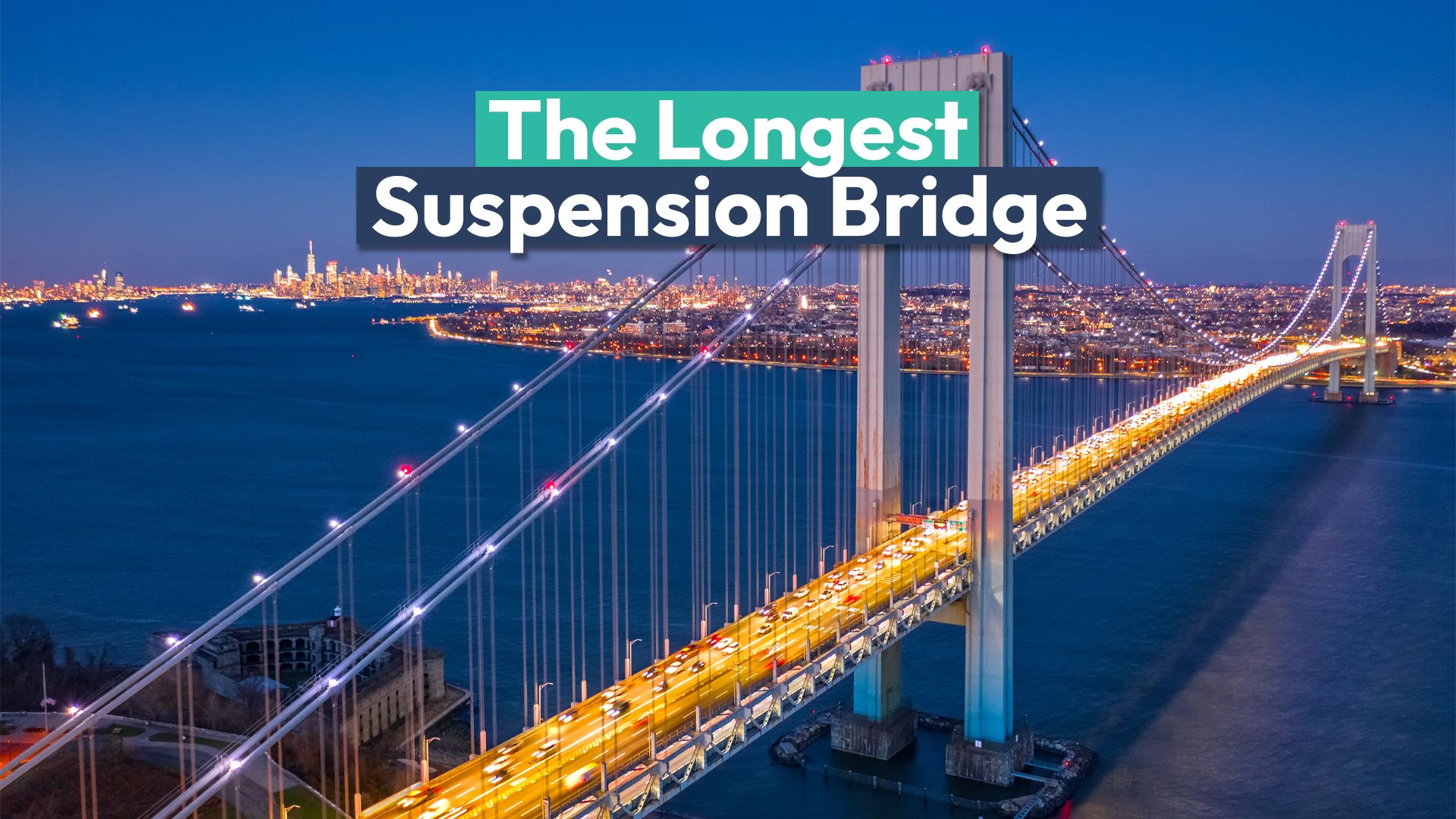 About The Golden Gate Bridge
