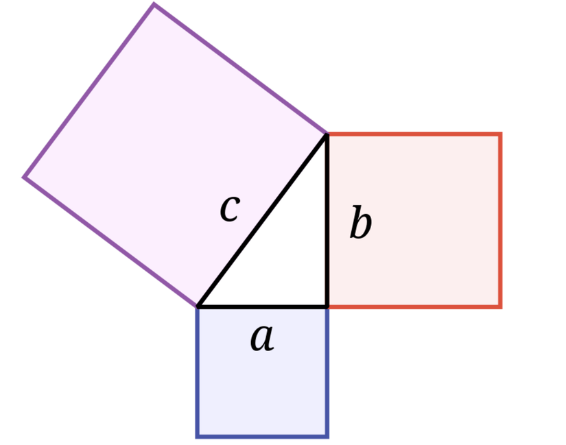 Pythagorean Theorem Discovered On An Ancient Tablet 1,000 Years Older ...