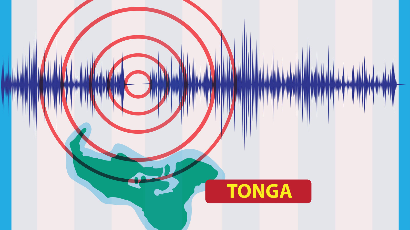 Tsunami Warning Issued After 7.1 Magnitude Quake Jolts Tonga Coast