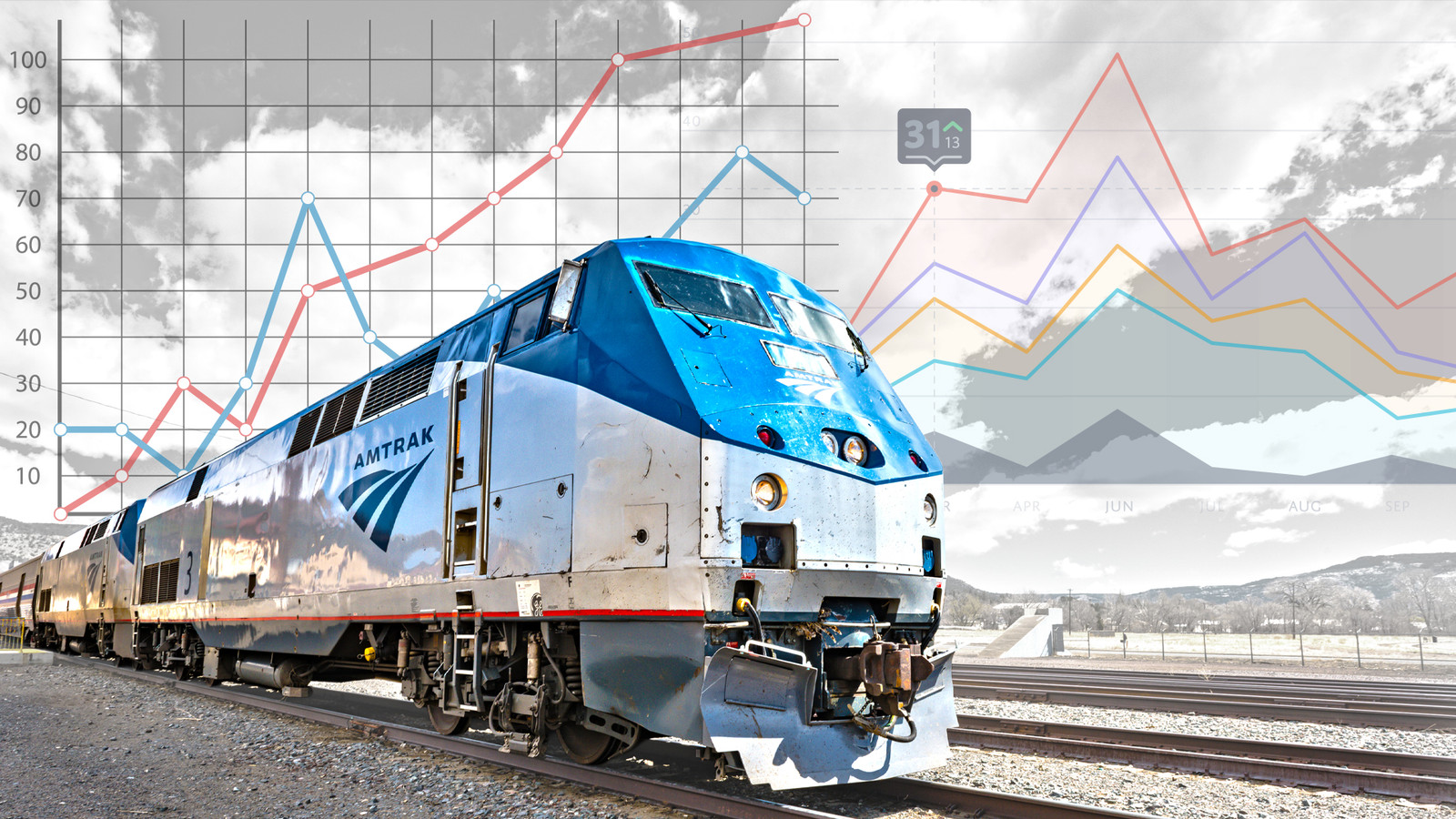 U.S. Government Data Shows This Amtrak Route Is Its Fastest Growing