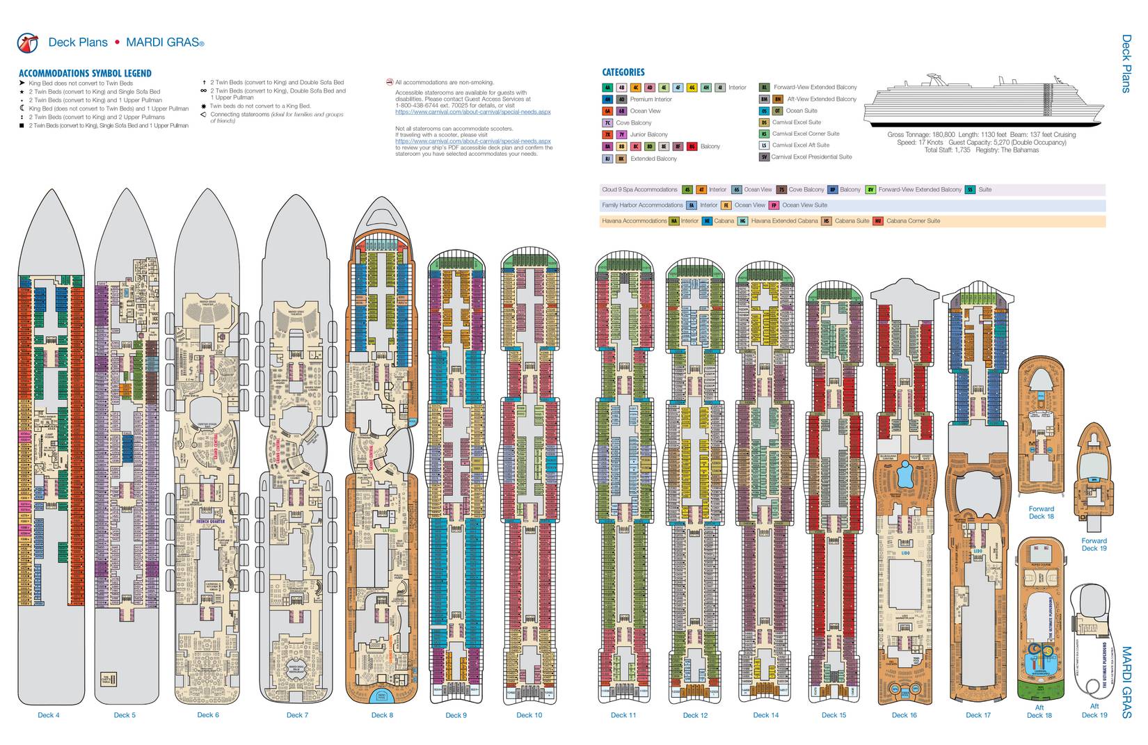 Carnival Mardi Gras Cruise Ship: A Complete Guide