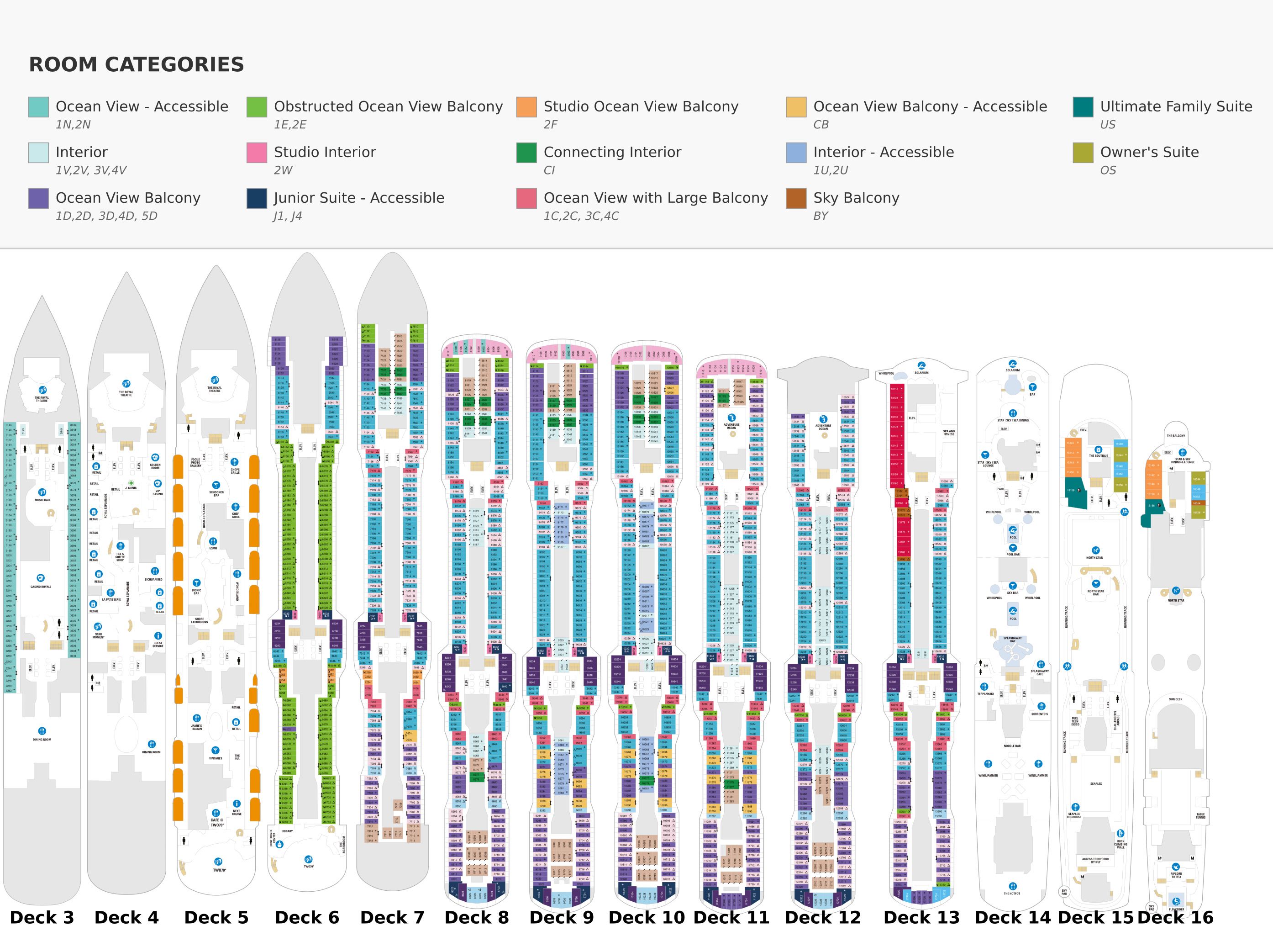 Royal Caribbean Spectrum of the Seas: A Complete Guide