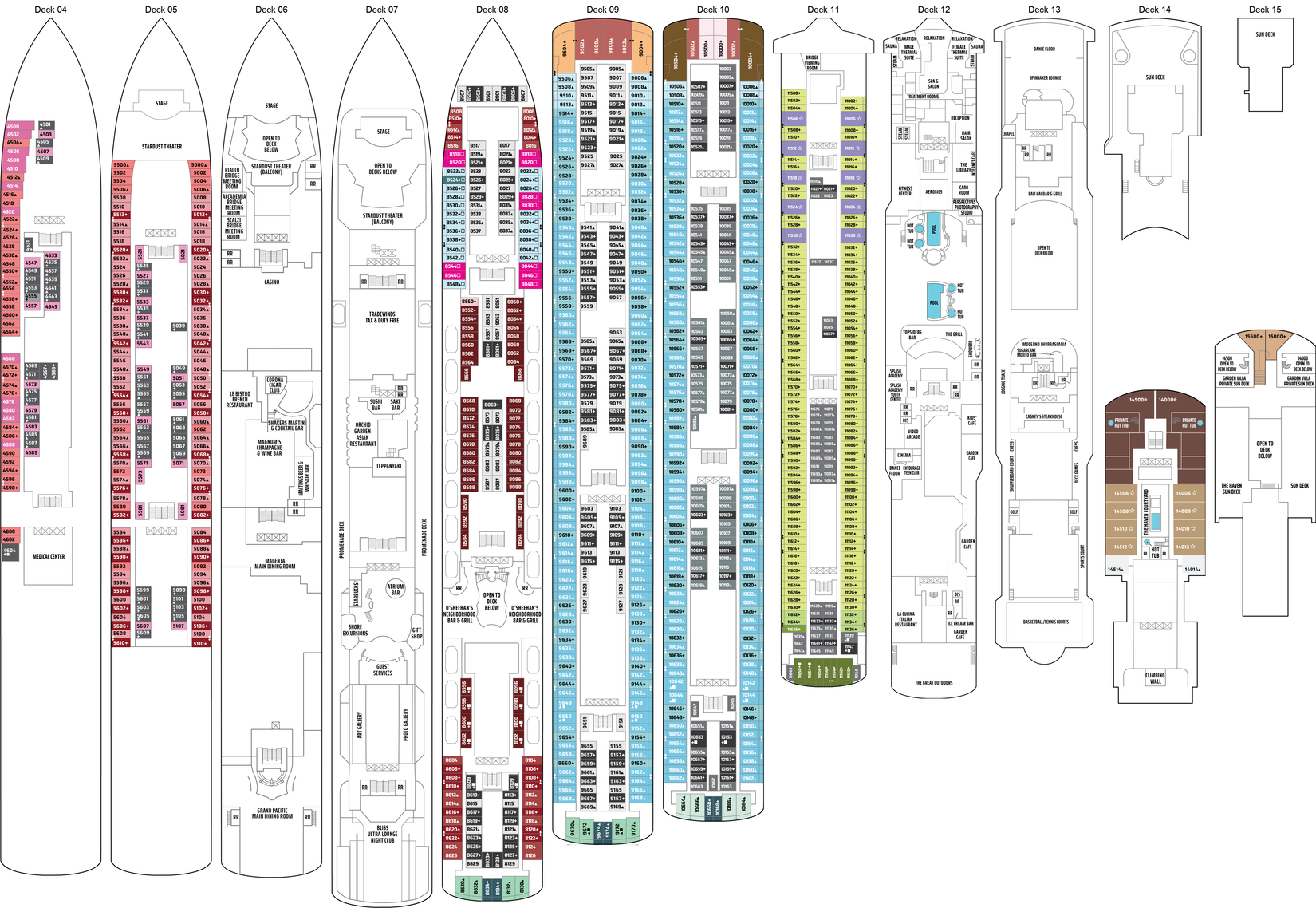 Norwegian Gem: A Complete Guide