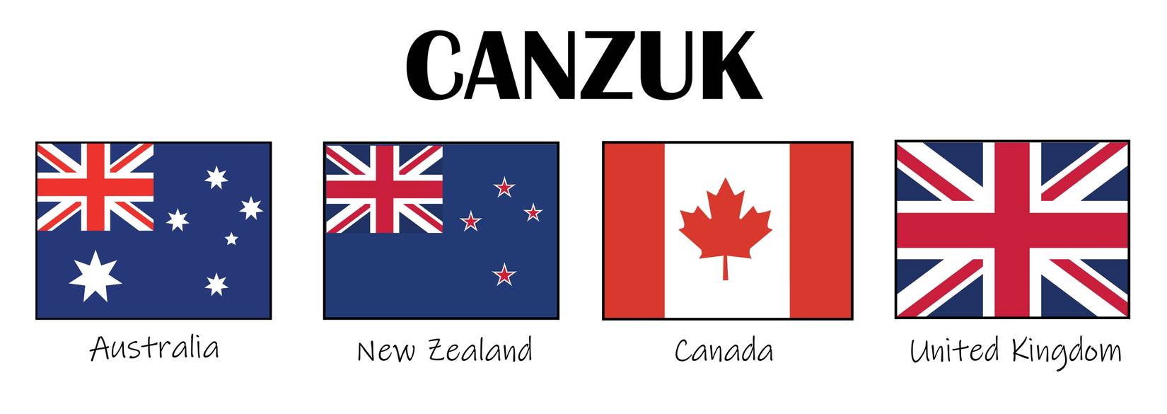 U.S. Excluded From EU-Like Club That Would Unite Canada And Three Other ...
